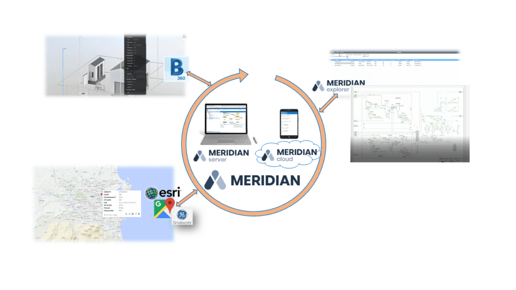 The Value of an Efficient Engineering Document Management System ...