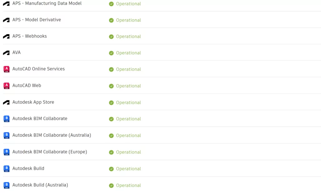 Autodesk Health Dashboard Status - Pentagon Solutions
